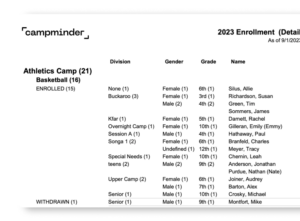 Campminder for Owners & Directors: Empowering Camp Success